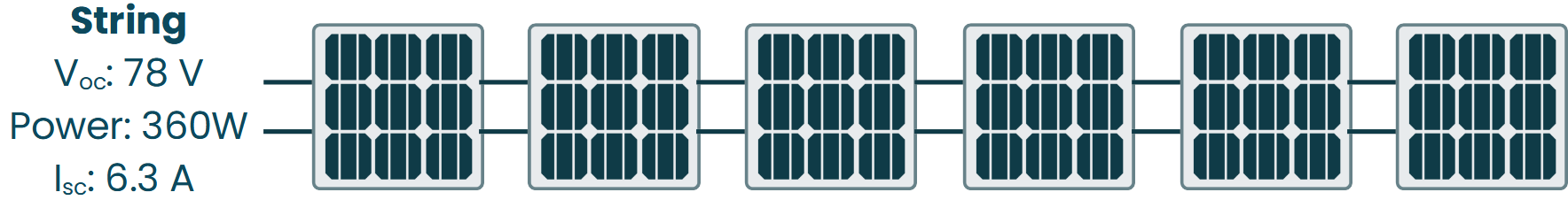 UpTop Solar